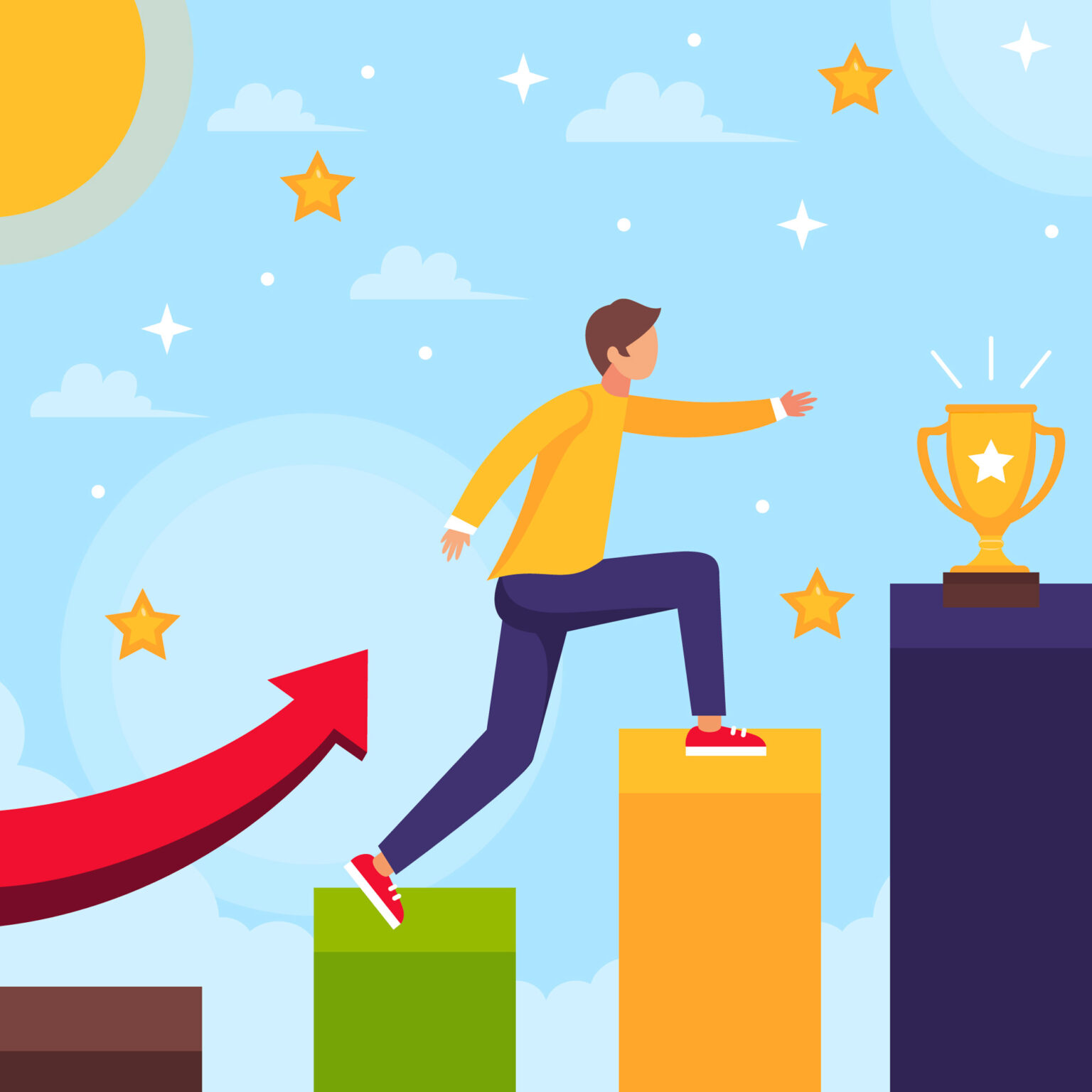 Describe a time that something changed your life in good ways ...